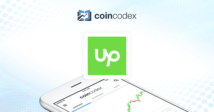 Upwork (UPWK) Stock Forecast & Price Prediction 2025–2030 | CoinCodex